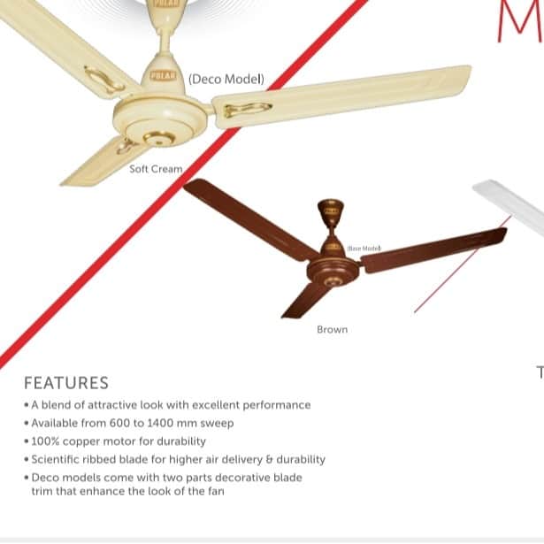 What Parts Come With A Ceiling Fan